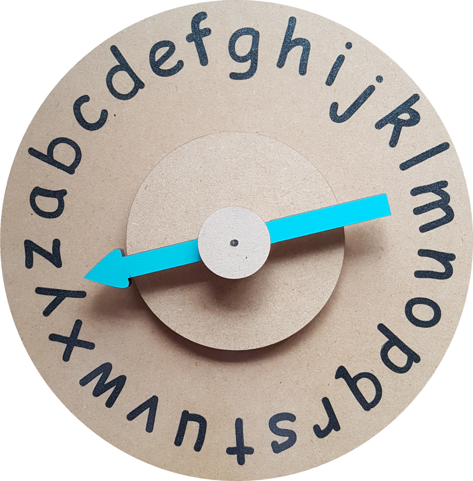 Spinning Wheel Letters at Fernande Frank blog